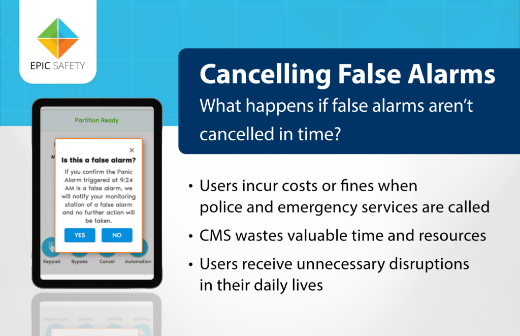 The Power of Real-Time False Alarm Cancellation: Enhancing Security and ...